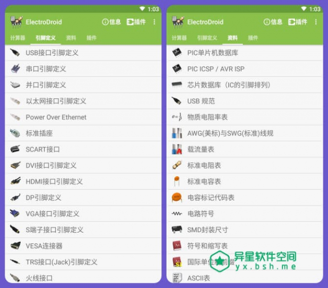 Electrodoc Pro「原：ElectroDroid Pro」v6.0 for Android 直装解锁专业版 + 插件 —— 强大的 ...